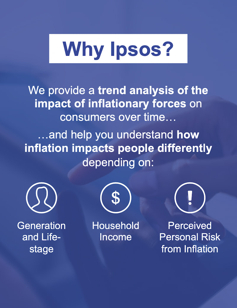 How is inflation impacting consumer behaviors, attitudes and emotions? | Ipsos